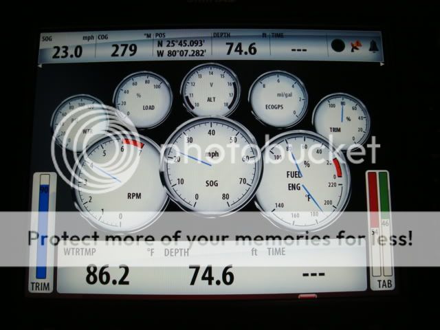 Chart Plotter Display of Engine Parameters - Moderated Discussion Areas