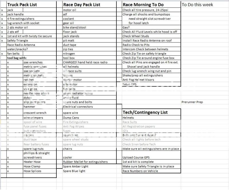 Whitey turns red build thread! | Page 9 | Ford Explorer and Ford Ranger ...